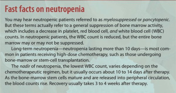 Keeping neutropenic patients safe