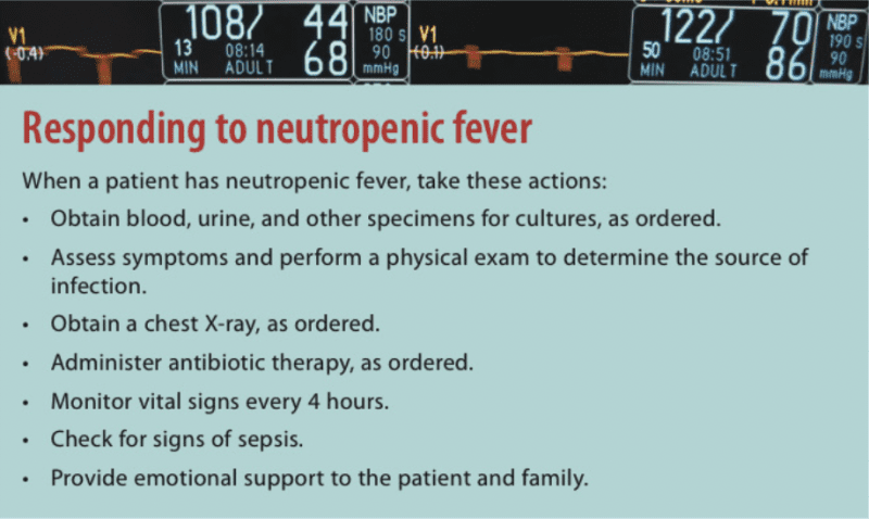 Keeping neutropenic patients safe