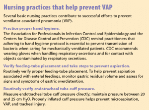 Evidence-based strategies to prevent ventilator-associated pneumonia