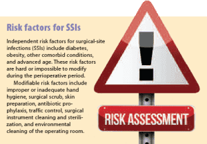 Preventing surgical-site infections