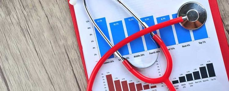 Research 101: Forest plots