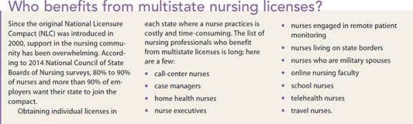The enhanced Nurse Licensure Compact - American Nurse Today
