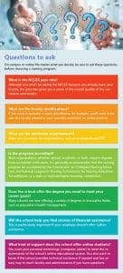 On-campus or online: Which educational format fits your needs?