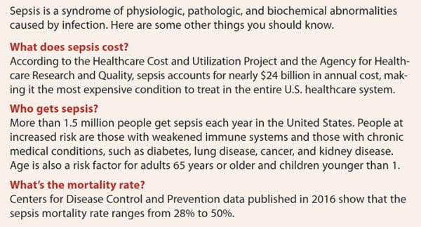 The Sepsis challenge - American Nurse Today