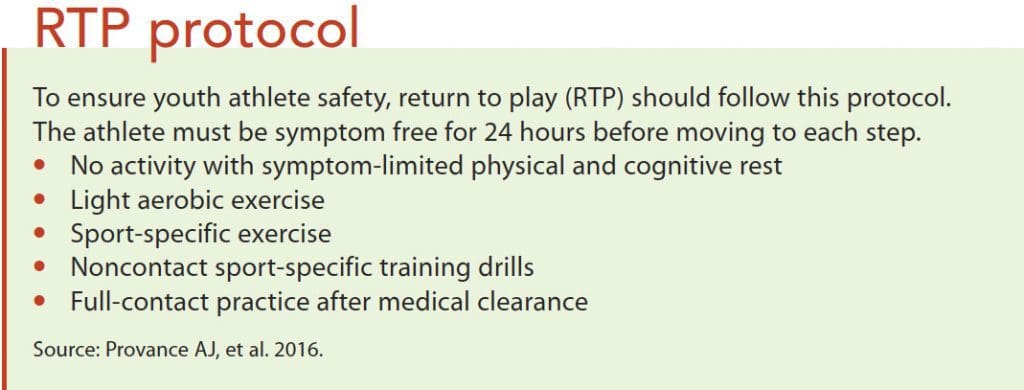 Concussion: Prevention, assessment, and management