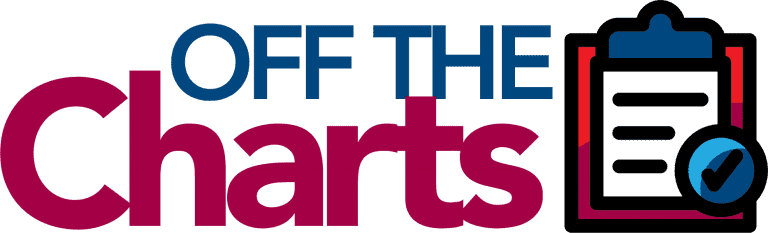 Off the Charts Archives - American Nurse