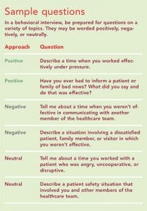 Preparing for a behavioral interview - American Nurse Today