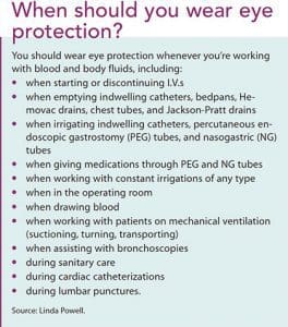 Splash safety—Protecting your eyes - American Nurse Today
