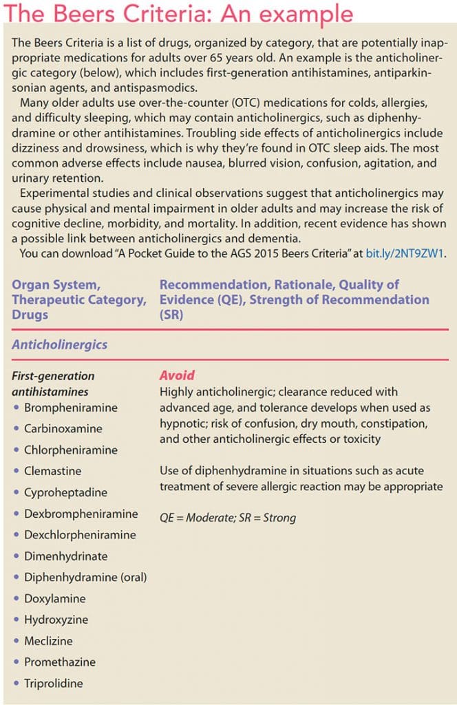 Meeting the challenge of monitoring medications in older adults