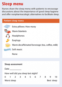 The path to a quieter unit - American Nurse