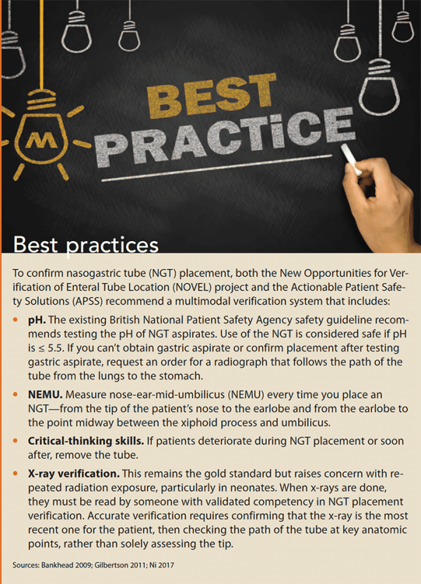 Reducing nasogastric tube misplacement through evidence-based practice