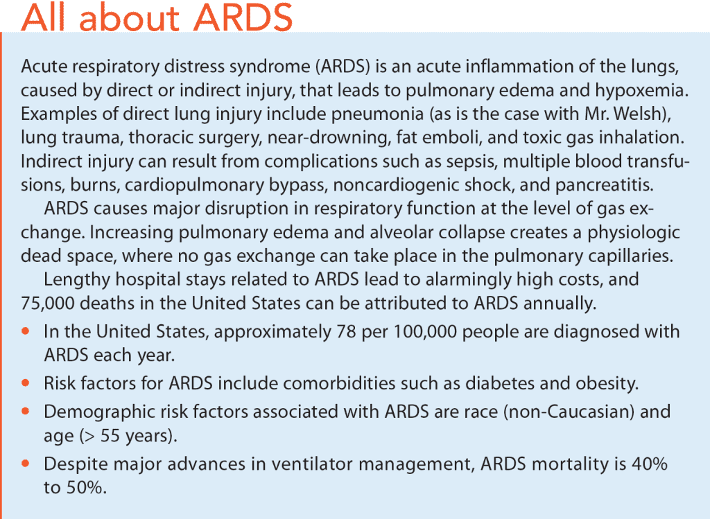 Prone positioning in ARDS
