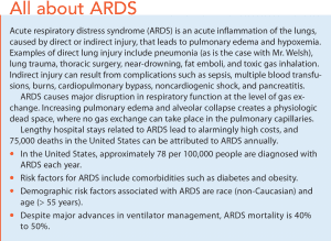 Prone positioning in ARDS