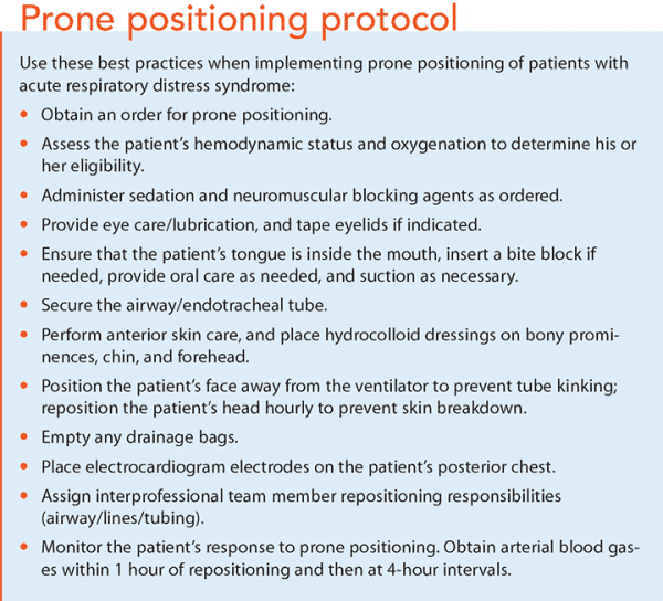 Prone positioning in ARDS