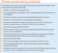 Prone positioning in ARDS
