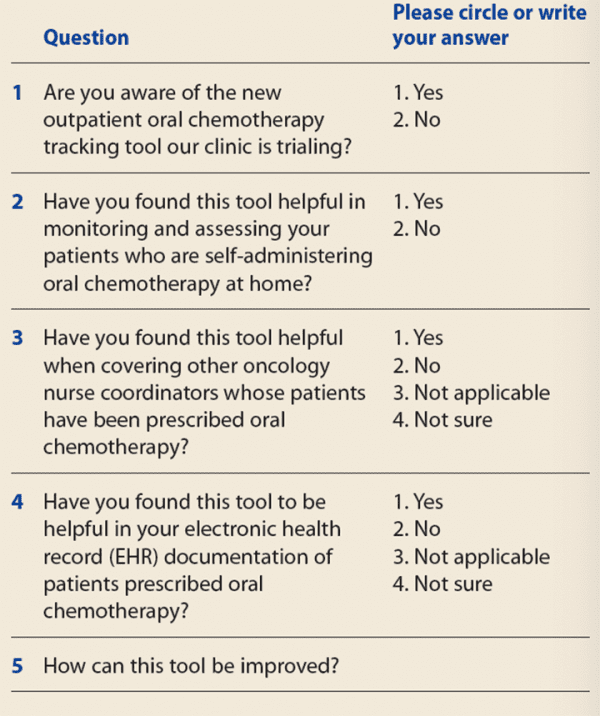 Implementing and evaluating an oral chemotherapy tracking tool