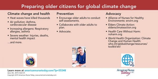 Preparing older citizens for global climate change
