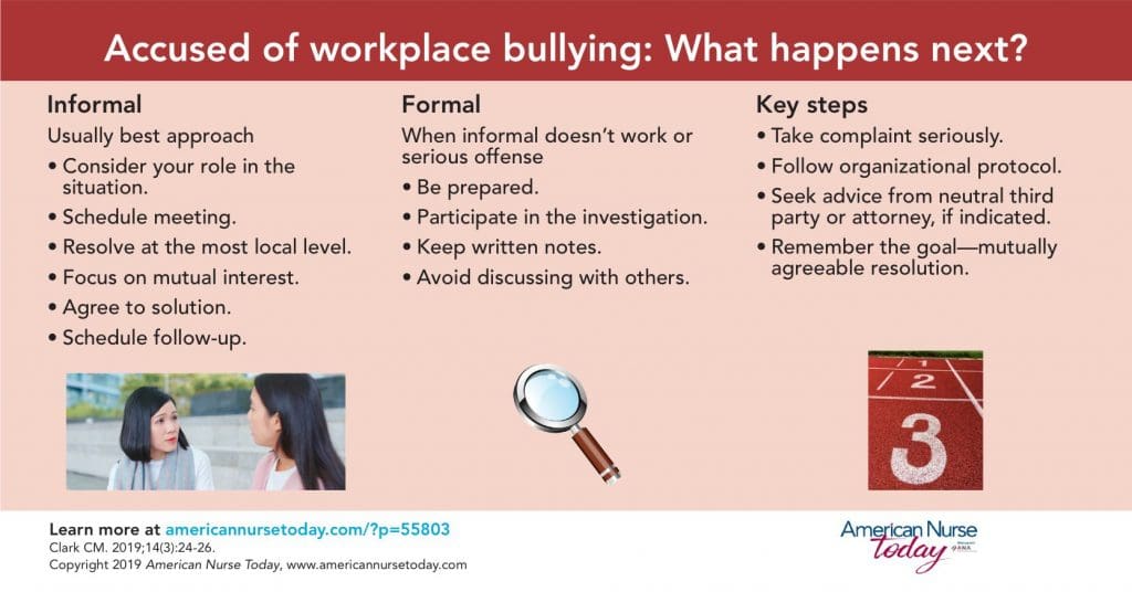 Accused of workplace bullying: What happens next?