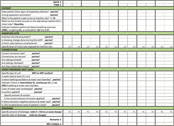 Evidence-based update on chest tube management