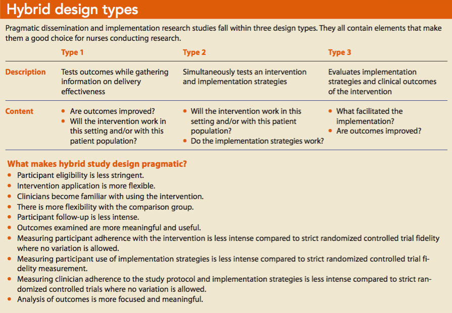 Pragmatic dissemination and implementation hybrid research