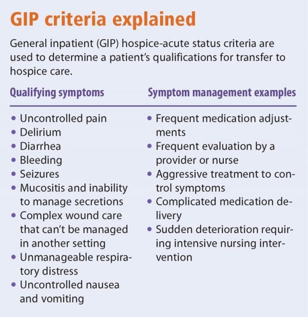 Implementing a floating hospice