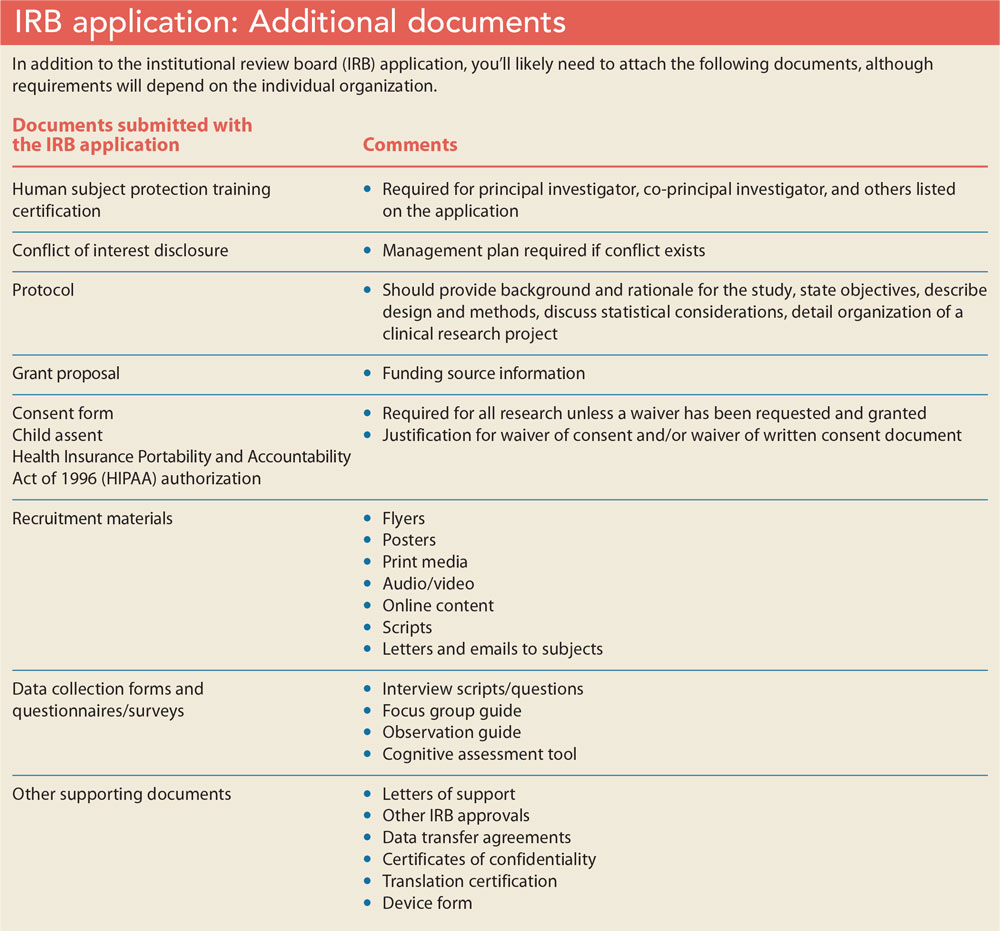 Nurse research and the institutional review board
