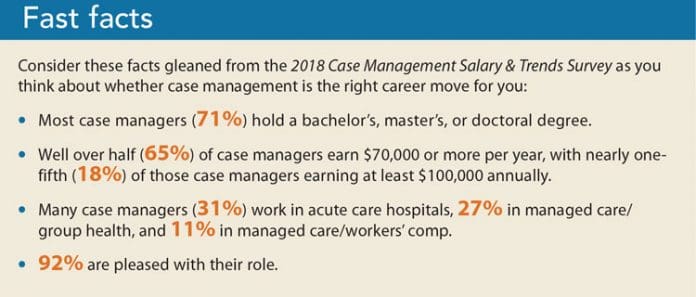 Exploring nurse case manager practice