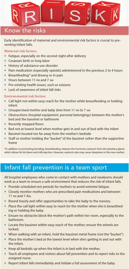 Preventing postpartum newborn falls