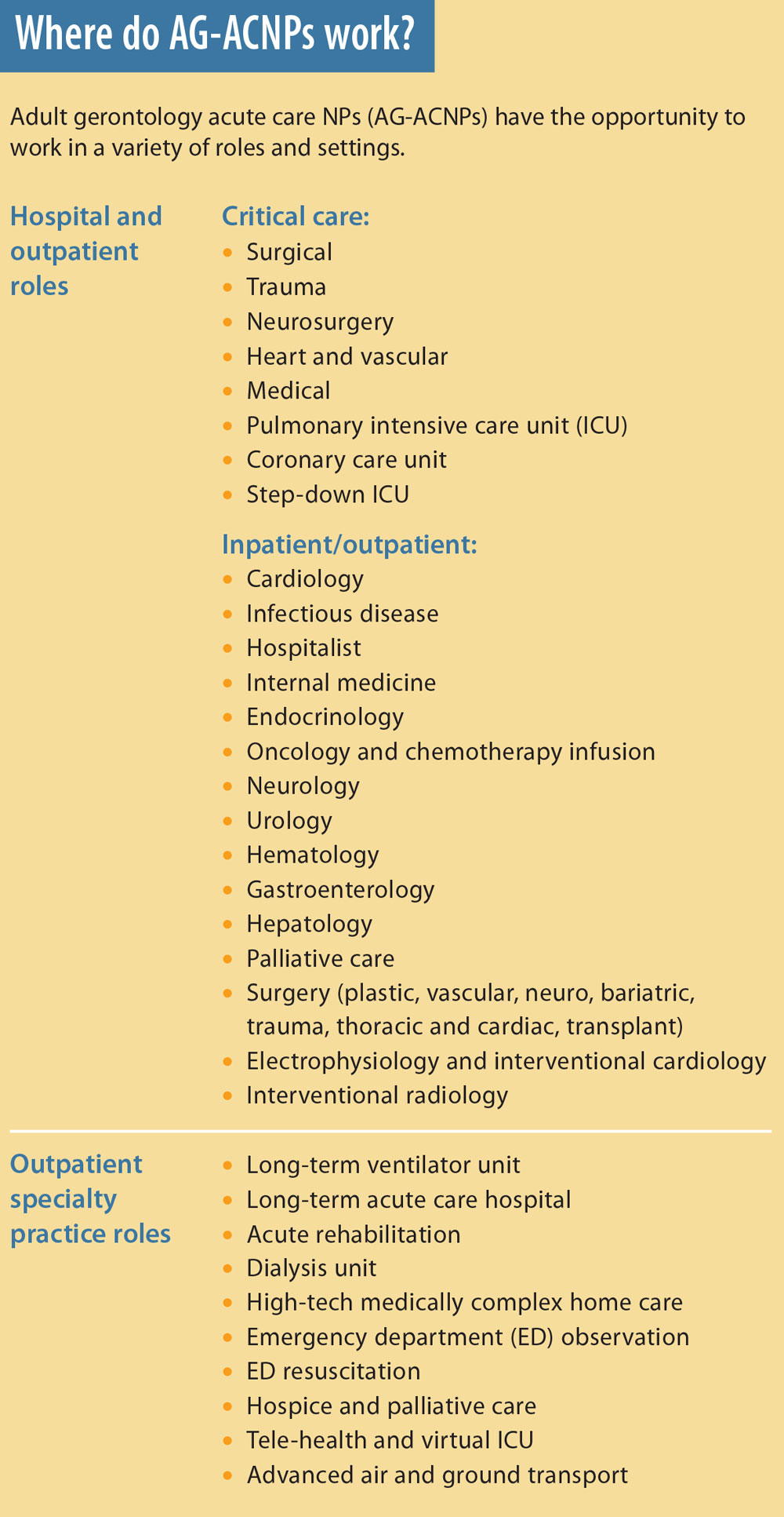 The role of adult gerontology acute care nurse practitioners