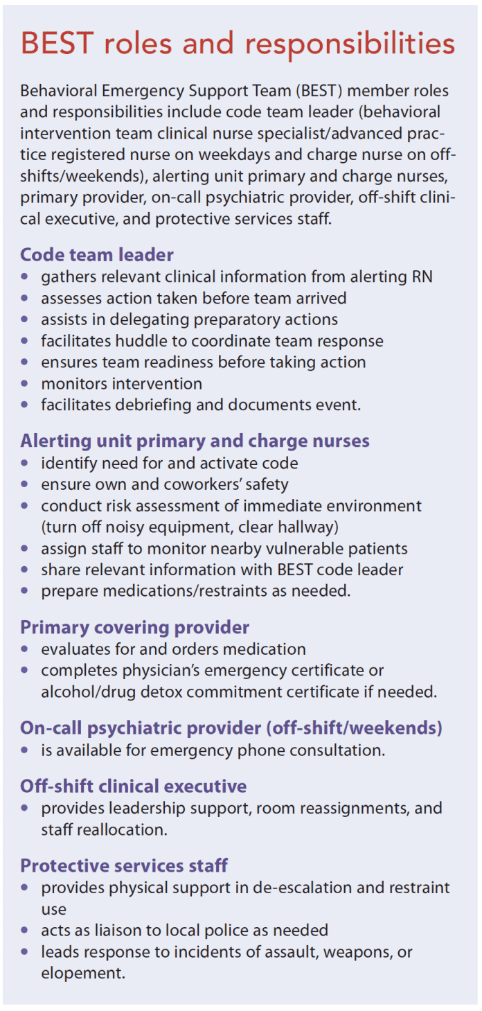 Building a successful behavioral emergency support team