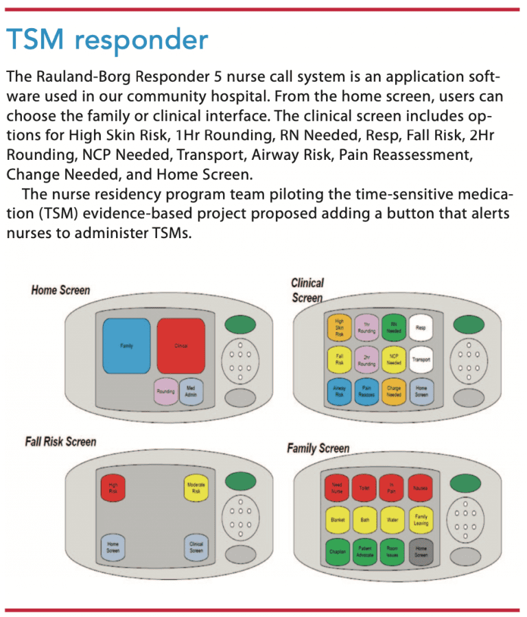 Strategies for time-sensitive medications