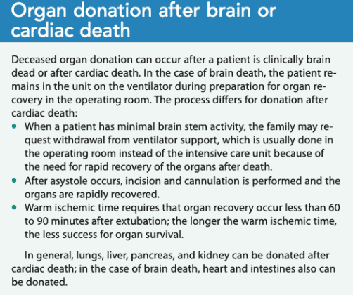 Care and collaboration equal successful organ donation