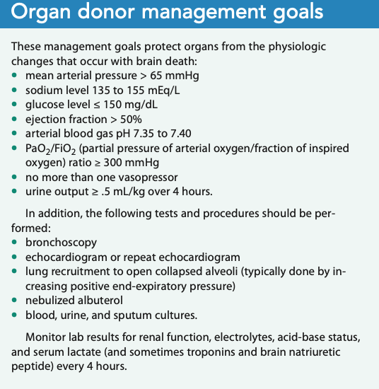 Care and collaboration equal successful organ donation