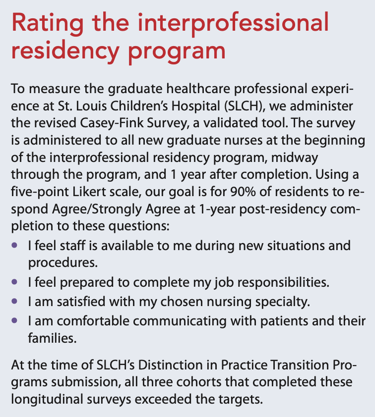 Operationalizing structural empowerment in a Magnet® organization