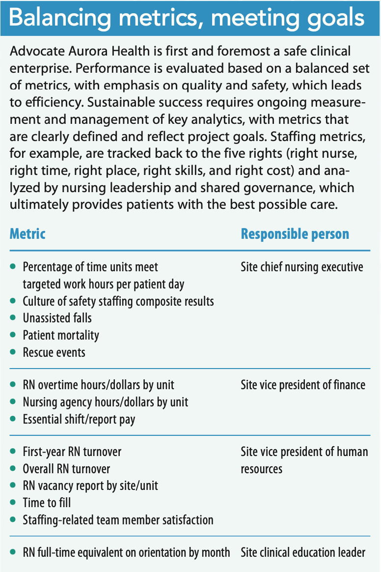 Leveraging size while remaining nimble with a workforce management ...