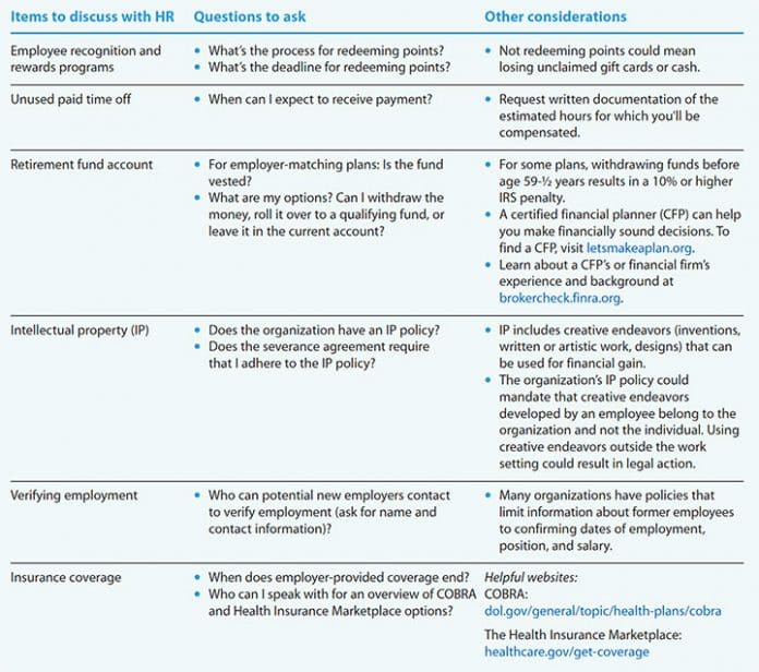 Nurse unemployment: adapting after a surprise termination