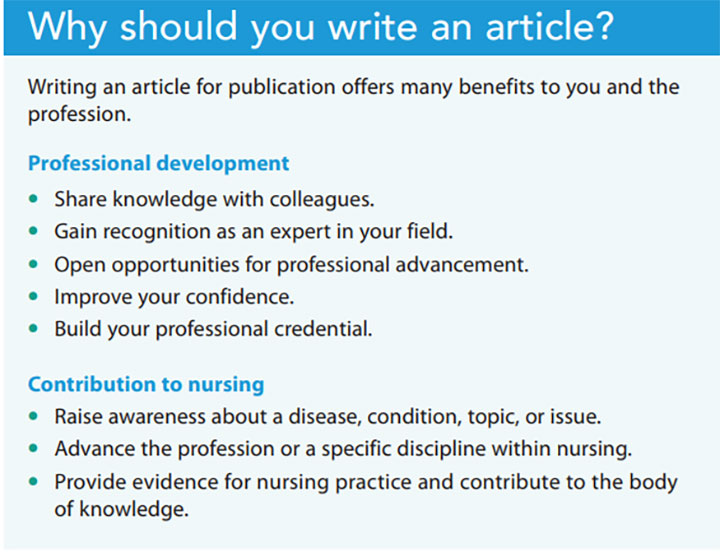 Write for publication: our author's strategies for success