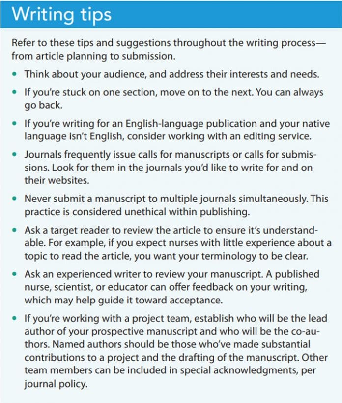 Write for publication: our author's strategies for success