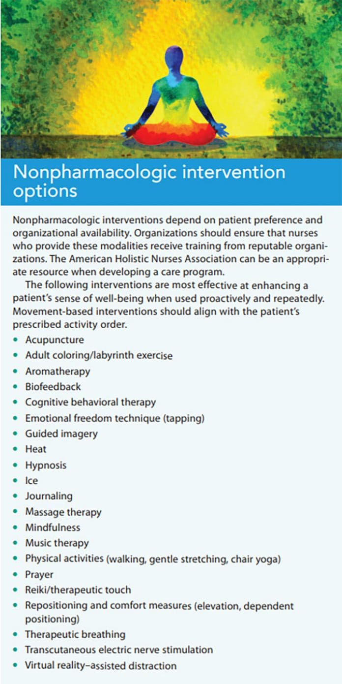 Pain management in patients with chronic pain - American Nurse