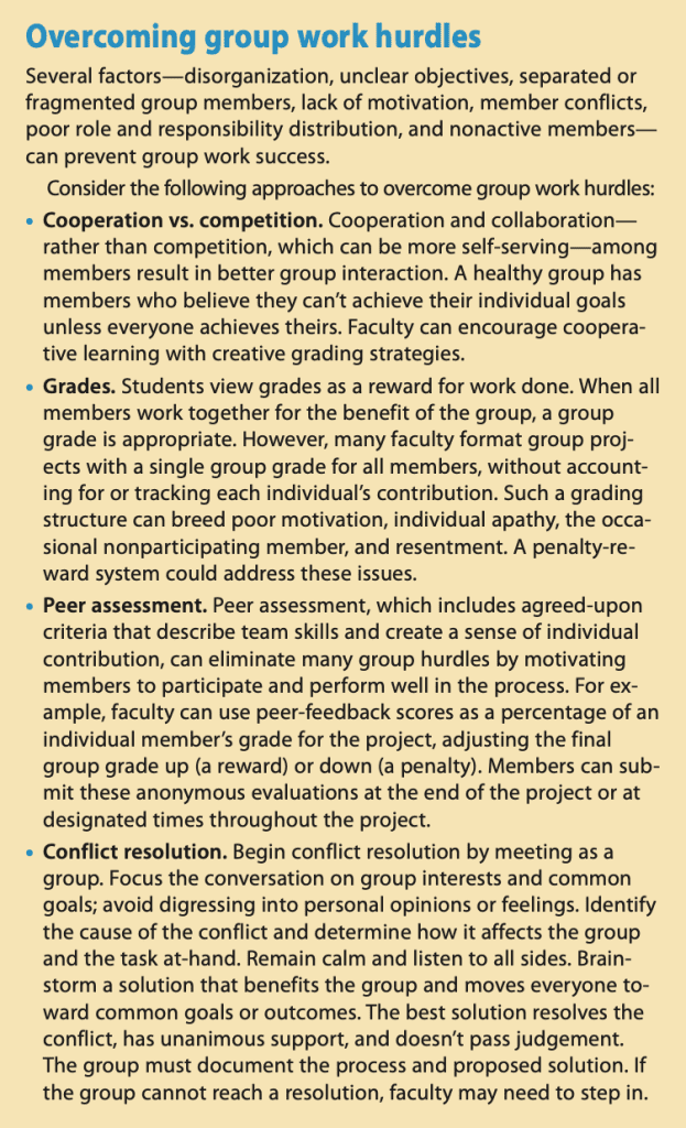 Student work in group settings in higher education