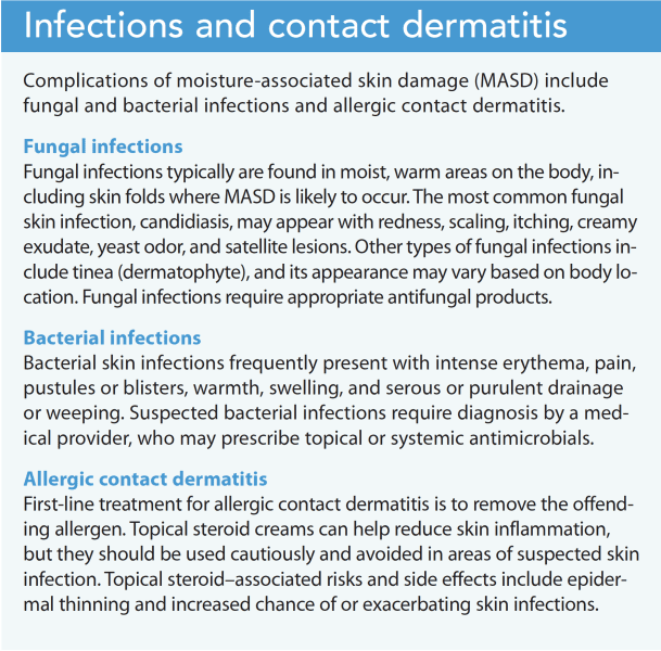 Moisture-associated skin damage: The basics