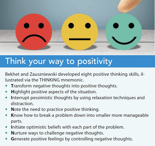Power of positivity