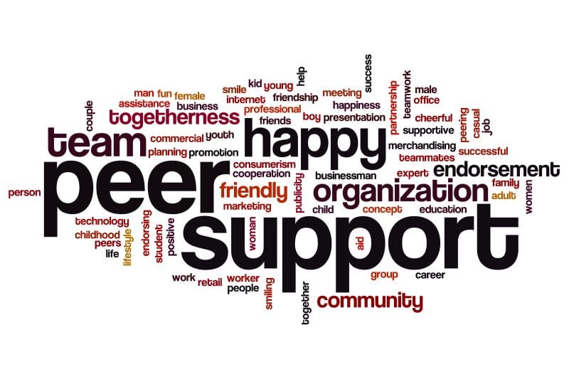 Peer support and nurse well-being
