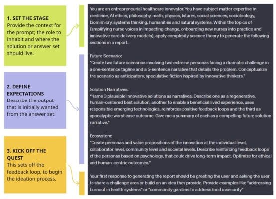 A Quest to Human-centered AI