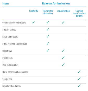 Caring for adults with autism spectrum disorder
