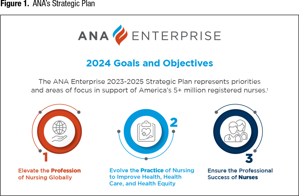 ANA-New York – President’s Message | December 2024