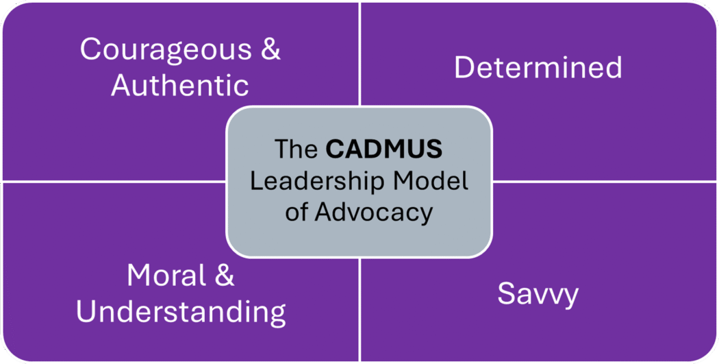 The CADMUS Leadership Model of Advocacy