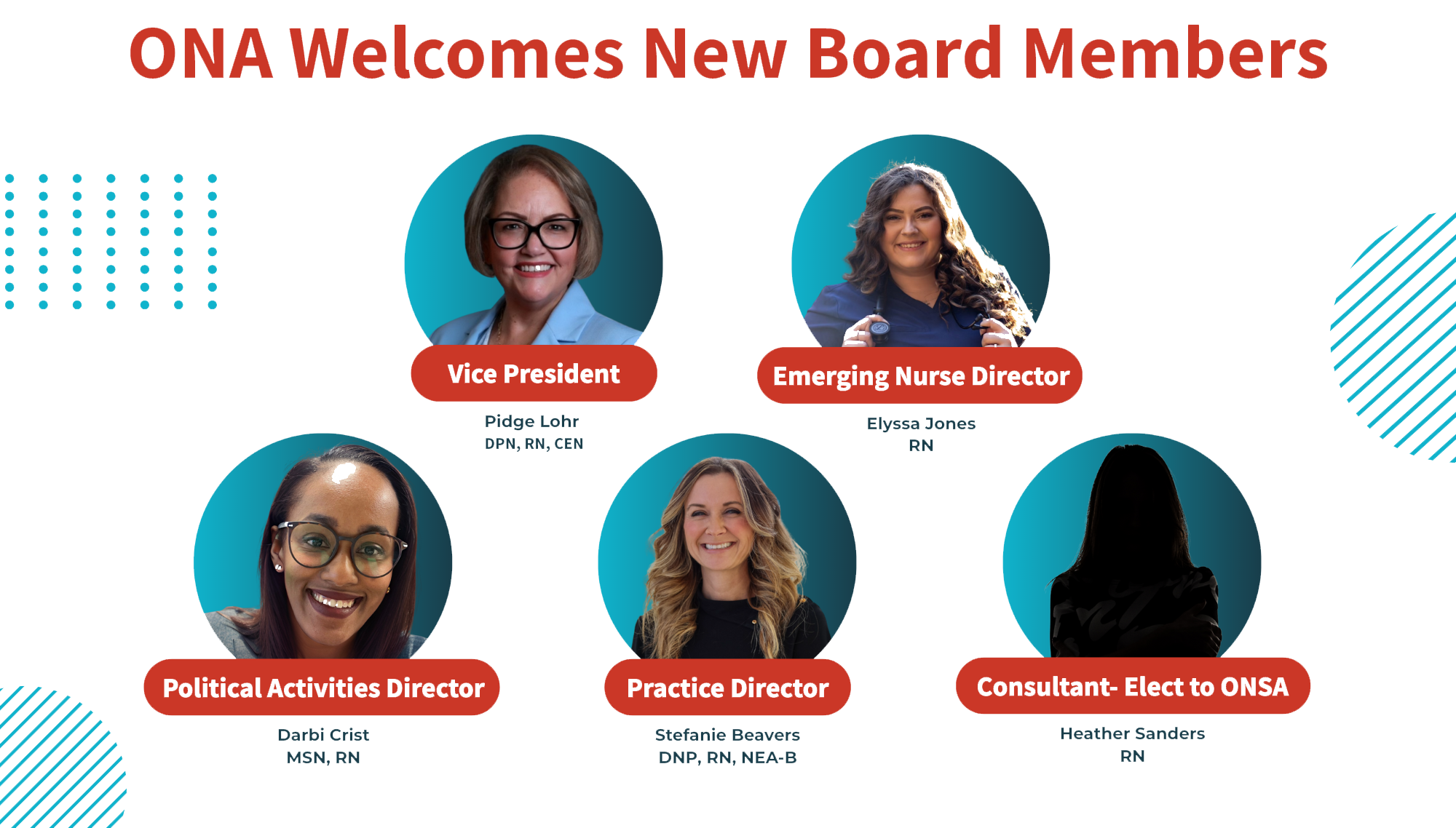 ONA Welcomes New 2025–2027 Board Members