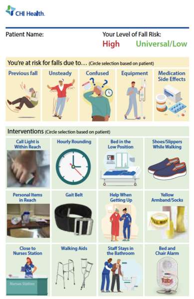 Patient fall education poster